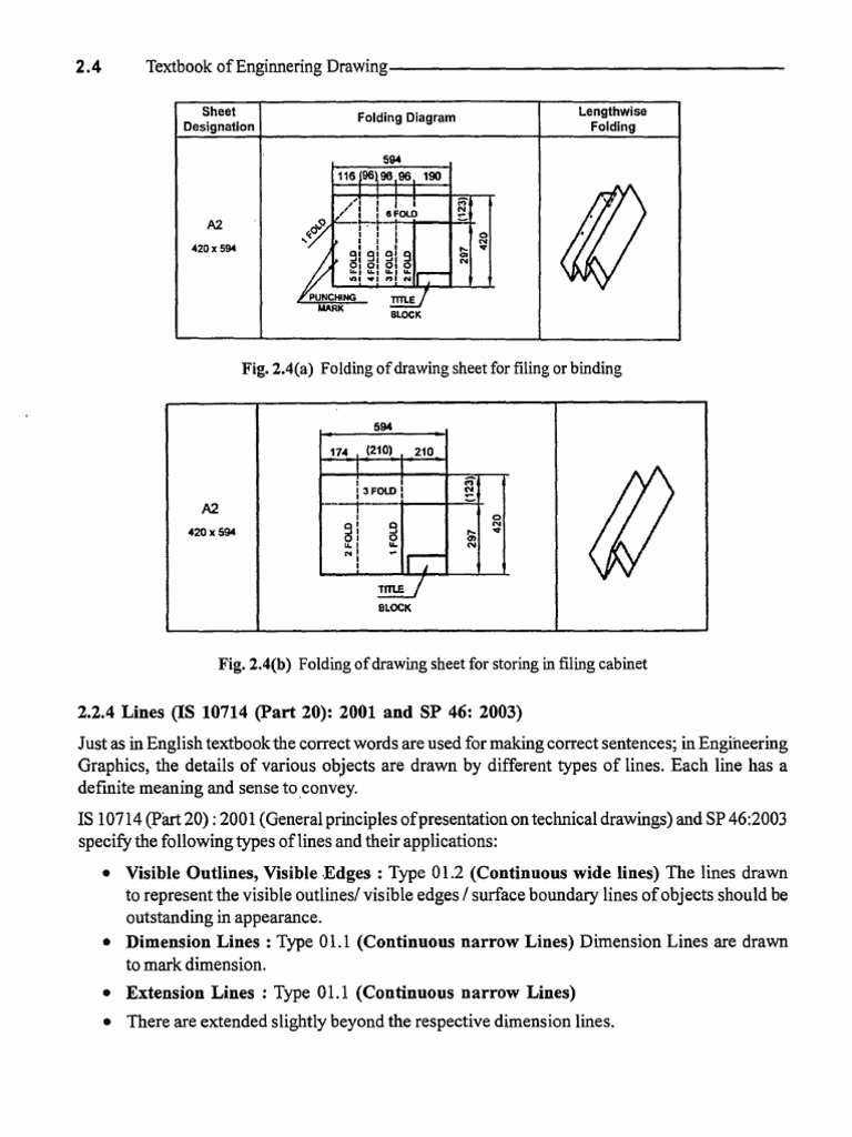 Fig.2.4 (A) Folding of Drawing Sheet For Filing or Binding | PDF ...