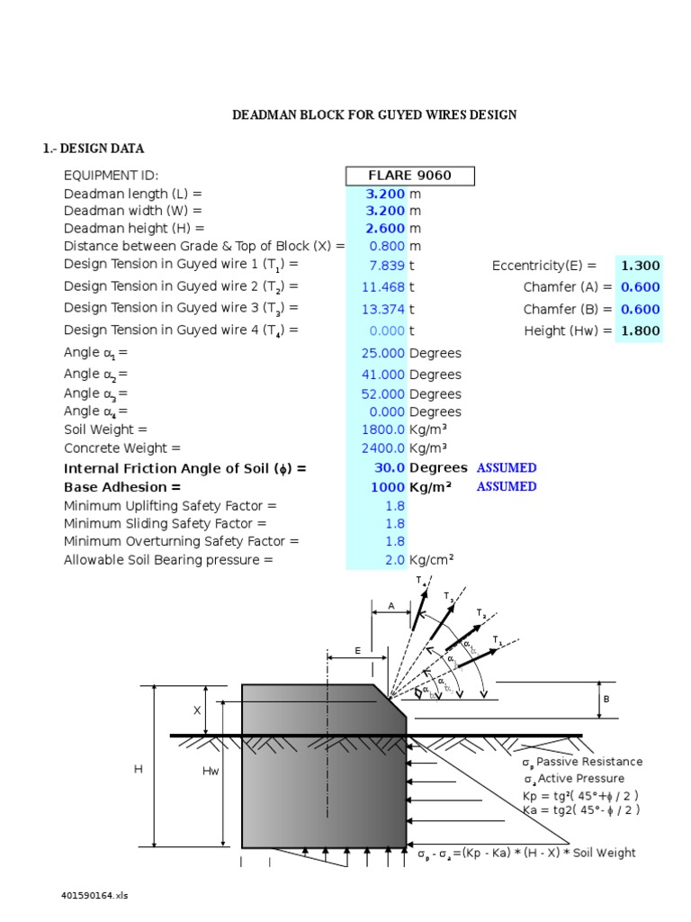 Deadman Block Design for Guyed Wires | PDF | Strength Of Materials ...