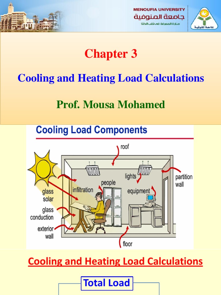Cooling and Heating Load Calculations: Prof. Mousa Mohamed | PDF | Air ...