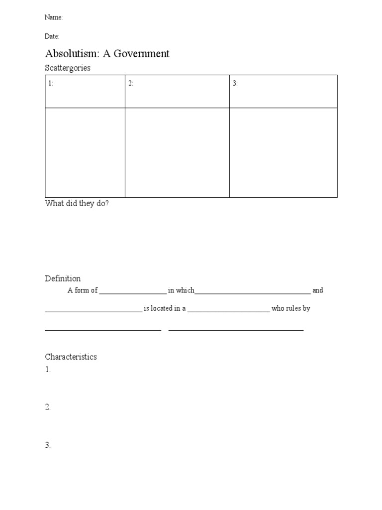 Absolutism Note Sheet | PDF