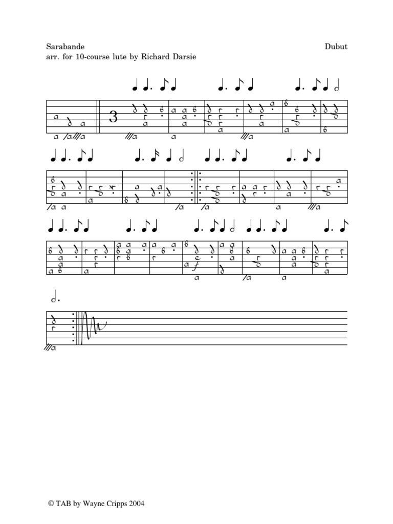 Dubut For 10c Sarba PDF | PDF