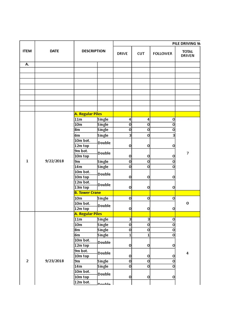 Item Date Description Pile Driving Works | PDF | Construction Equipment ...
