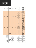 ACCREDITATION OF DPWH MATERIALS ENGINEERS APPLICATION Form No. 17 PDF ...