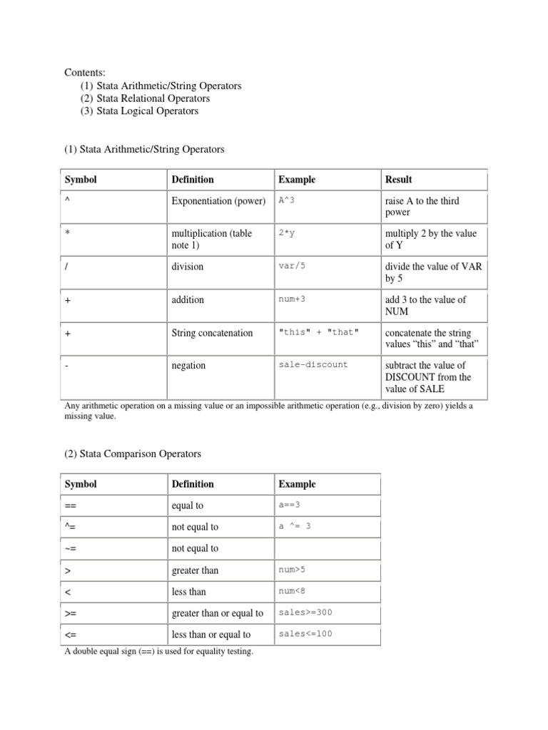 Stata Operators | PDF | Exponentiation | Arithmetic