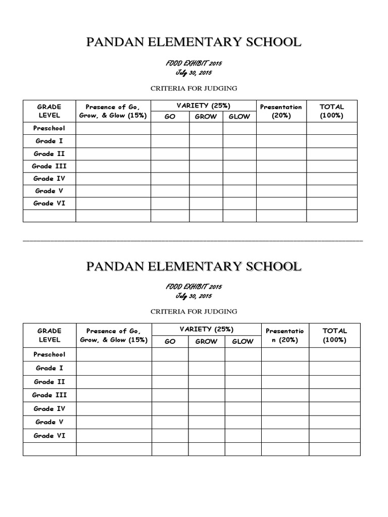 Judging Criteria for Food Exhibit 2015 | PDF | Schools | Foods