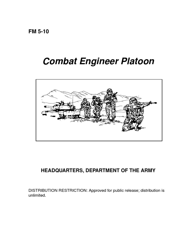 Us Army Field Manual 1-112 - Attack Helicopter Operations | PDF ...