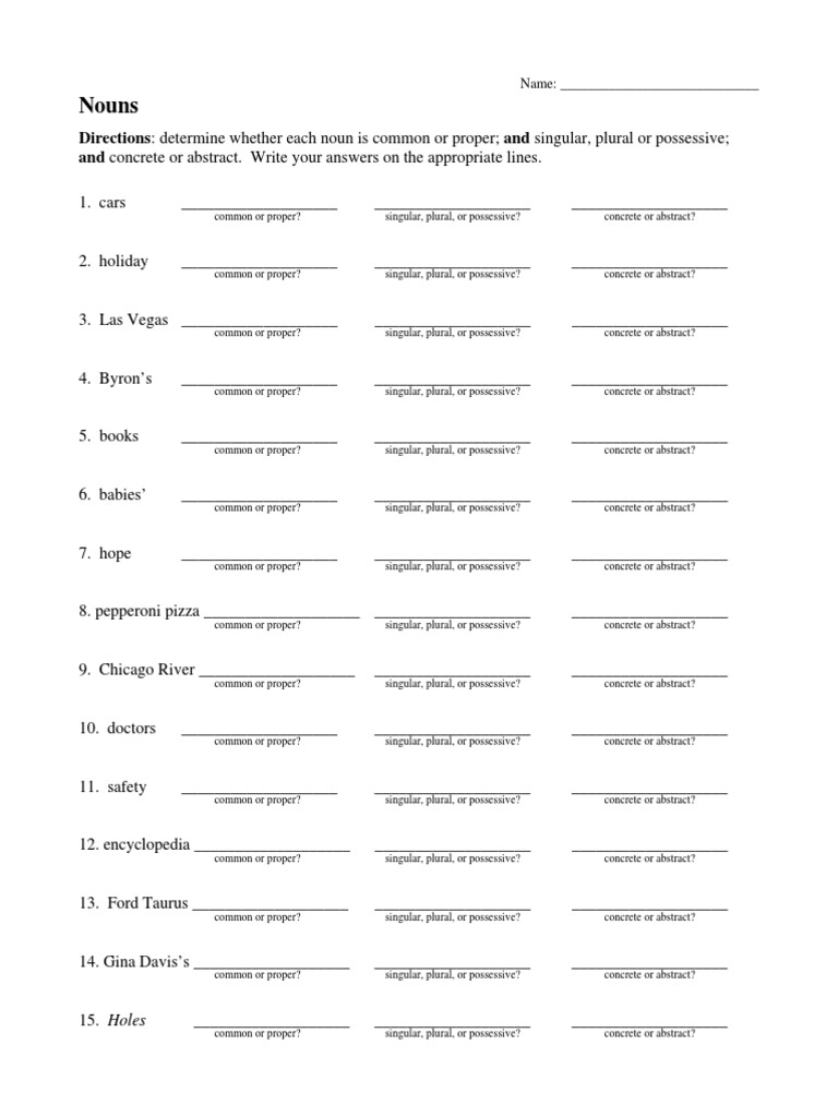 Noun Types Worksheet PDF | PDF | Plural | Linguistic Typology