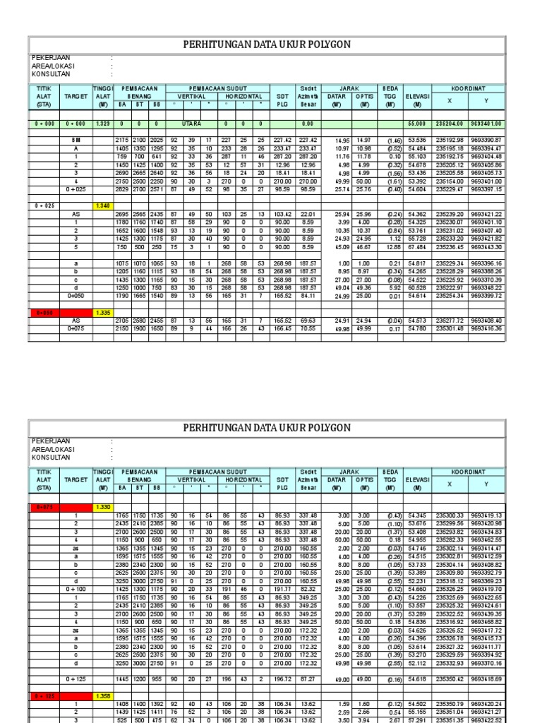 Format Data Ukur | PDF