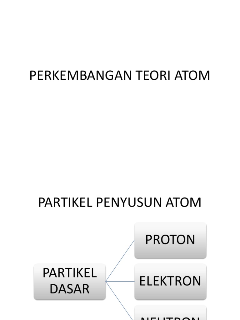 Perkembangan Teori Atom | PDF