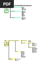 Mural Familia de Instrumentos | PDF | Instrumentos musicales ...