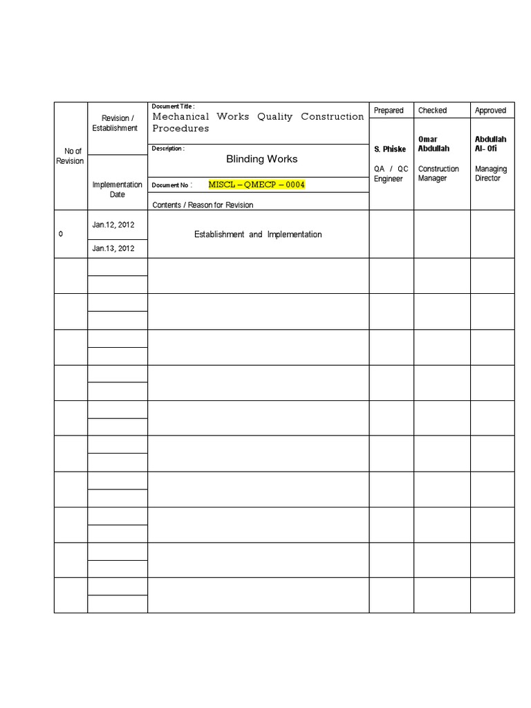 Blinding Works | PDF | Personal Protective Equipment | Concrete