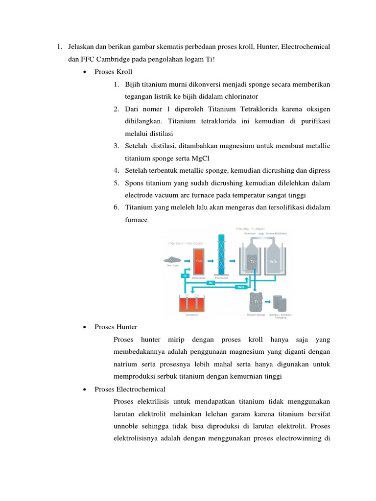 Dimas Ananda Radhitya 1606906774 Absen 25 Titanium | PDF