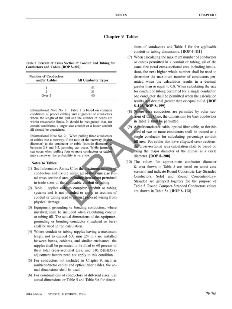NEC Chapter 9 Tables | PDF