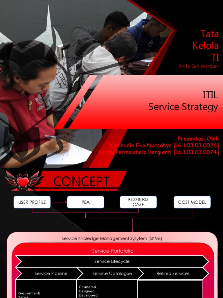 ITIL - Service Strategy | PDF | Computing | Business
