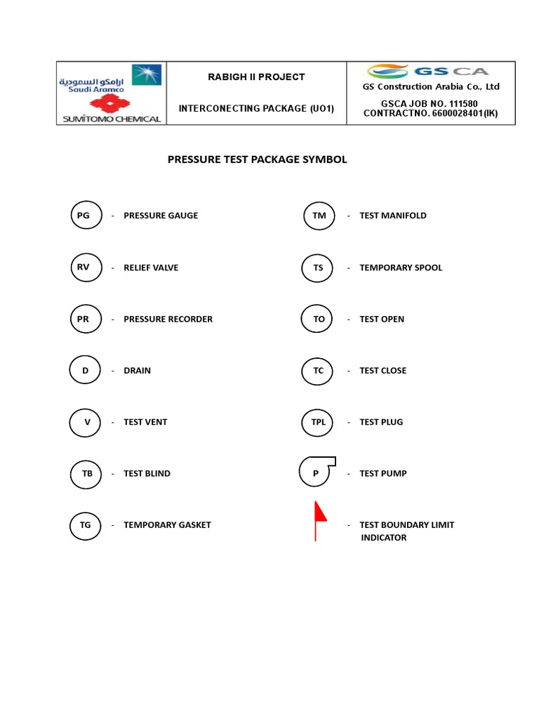 Test Package Symbol | PDF