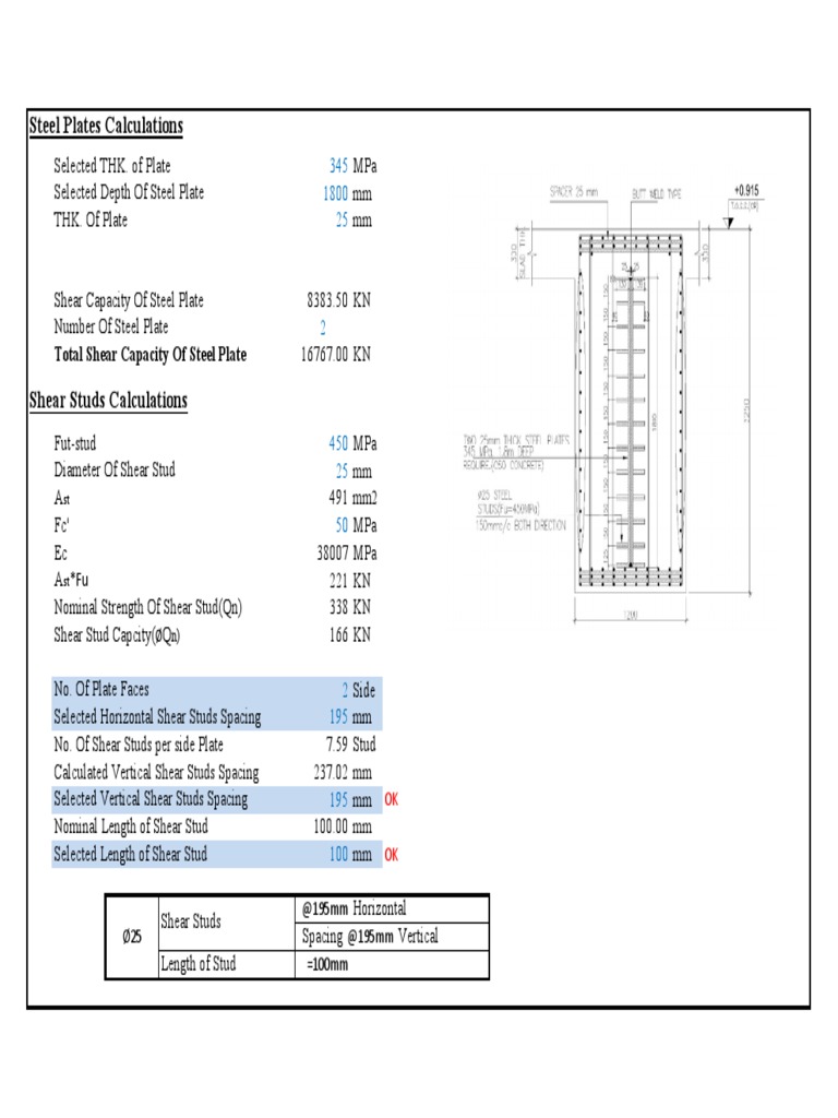 Shear Plates 20181013 | PDF