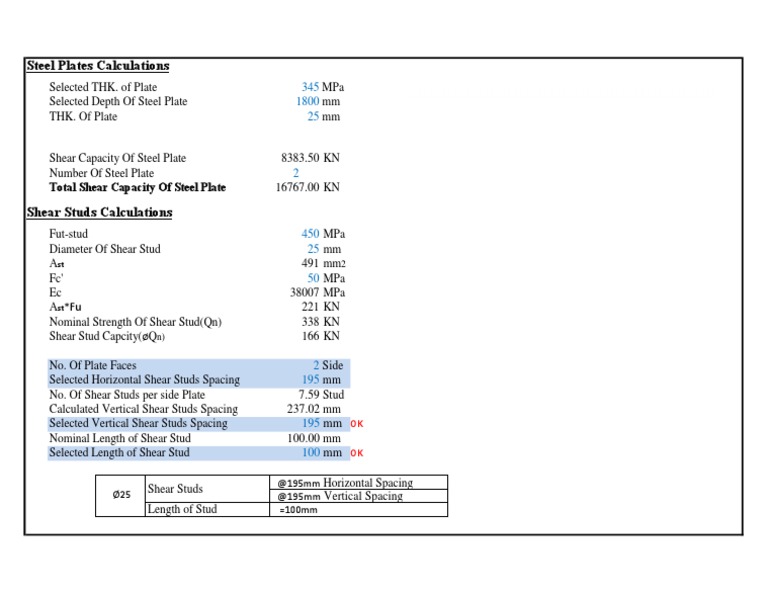 Shear Plates-20181013 | PDF