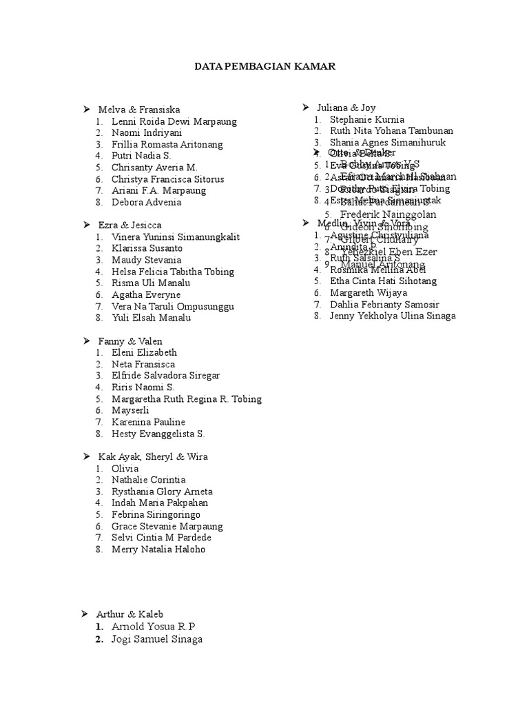 Data Pembagian Kamar | PDF