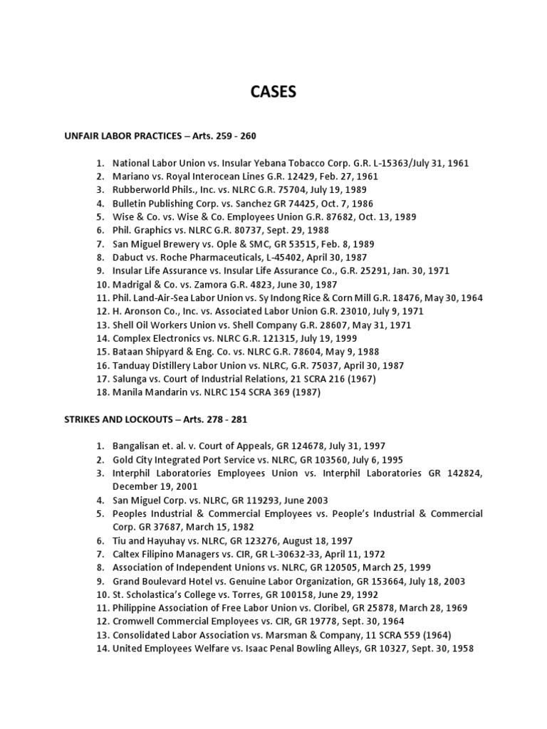 Labor Relations List of Cases 2018 | PDF | Business
