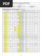 Contoh Template Boring Log Via - Ms Excel | PDF | Physical Sciences ...