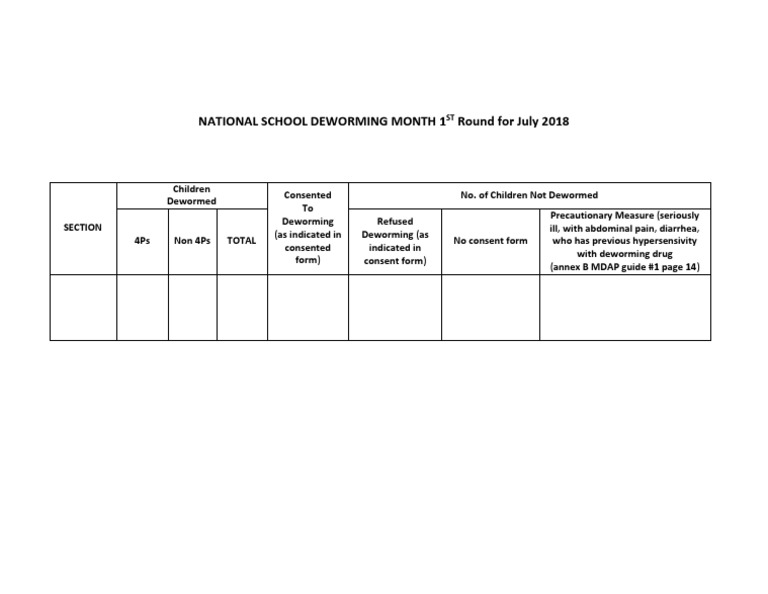 National School Deworming Month 1 Round For July 2018 | PDF