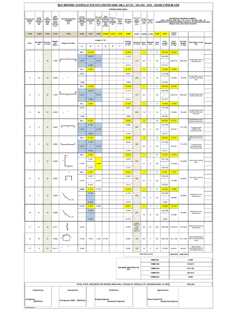 Spayed Wing Wall BBS 155+586 RHS | PDF | Building Materials | Structural Engineering