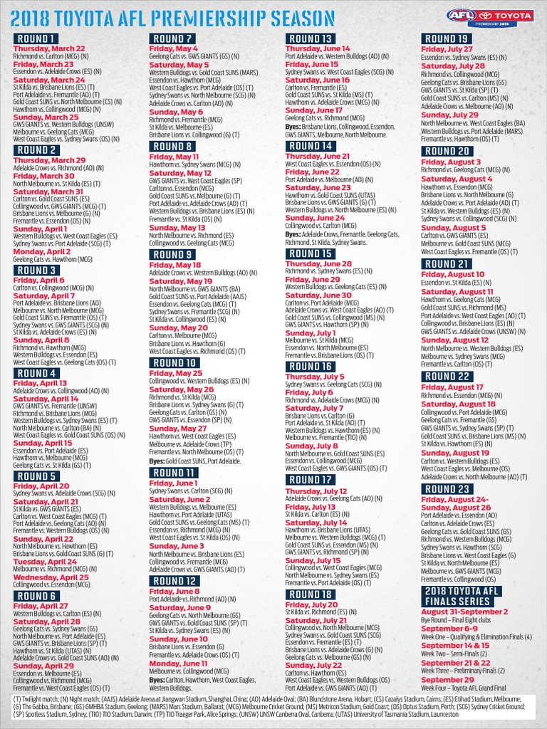 AFL 2026 Fixture Timetable PDF | PDF | Clubs And Societies | Team Sports