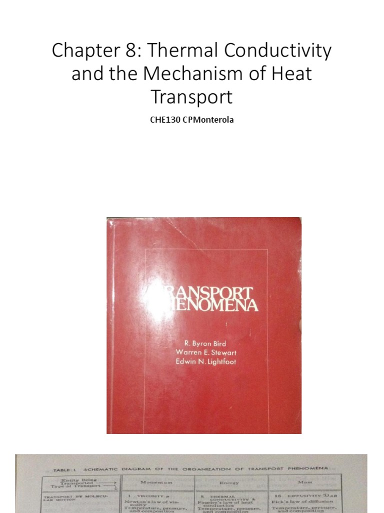 Chapter 8: Thermal Conductivity and The Mechanism of Heat Transport ...