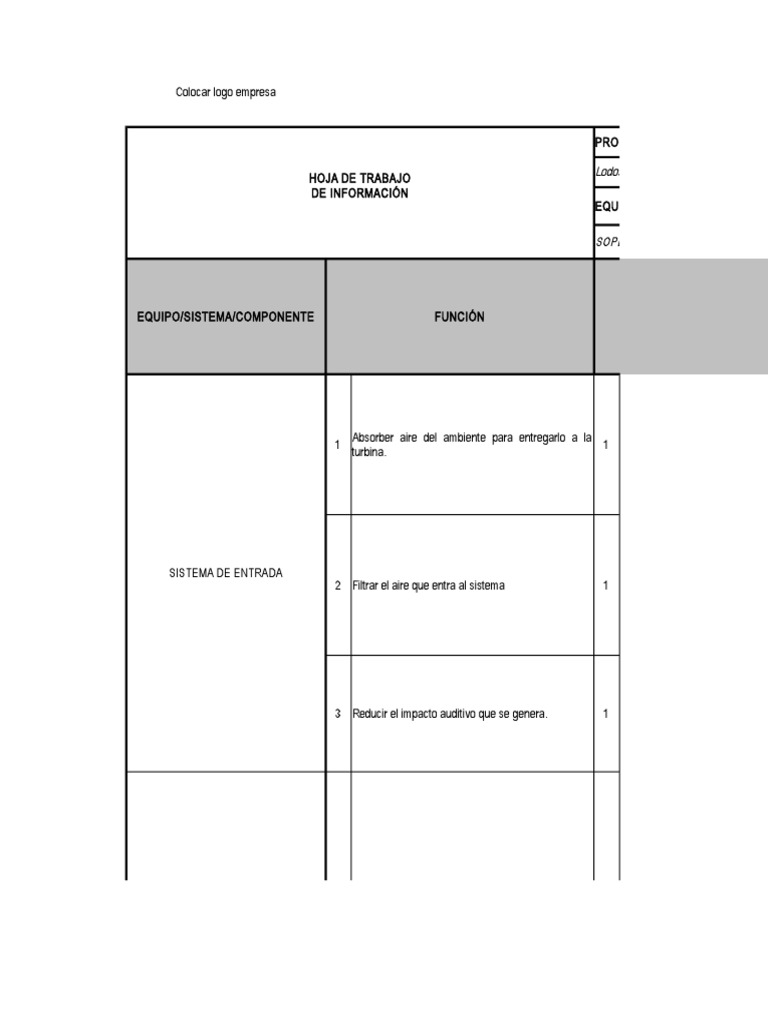 Formato Hoja de Trabajo RCM FINAL | PDF | Energía y recursos | Naturaleza