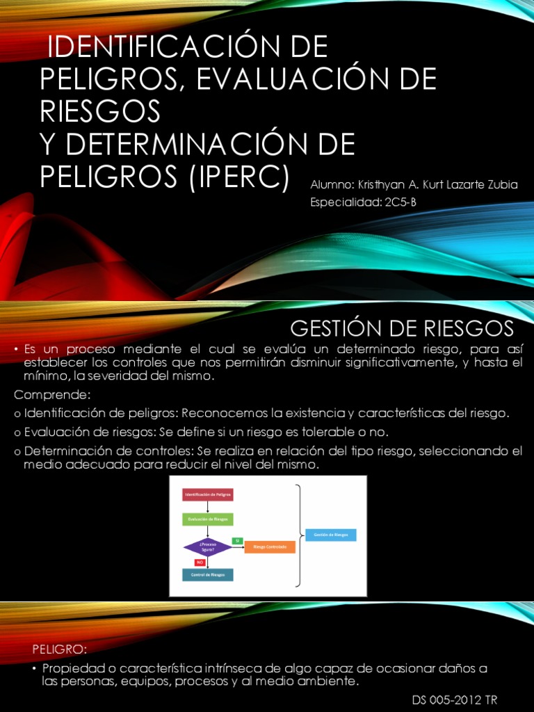 Identificación De Peligros, Evaluación De Riesgos Y Determinación De Peligros (Iperc) | Riesgo ...