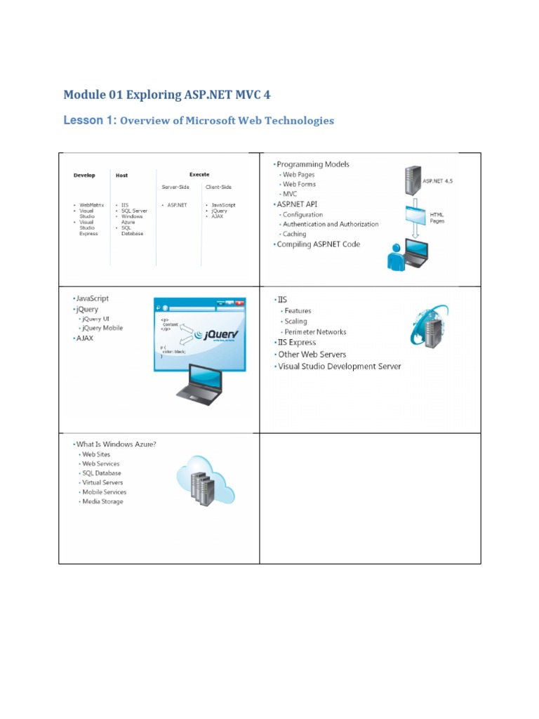 Javascript Patterns | PDF | Model–View–Controller | Language Integrated ...
