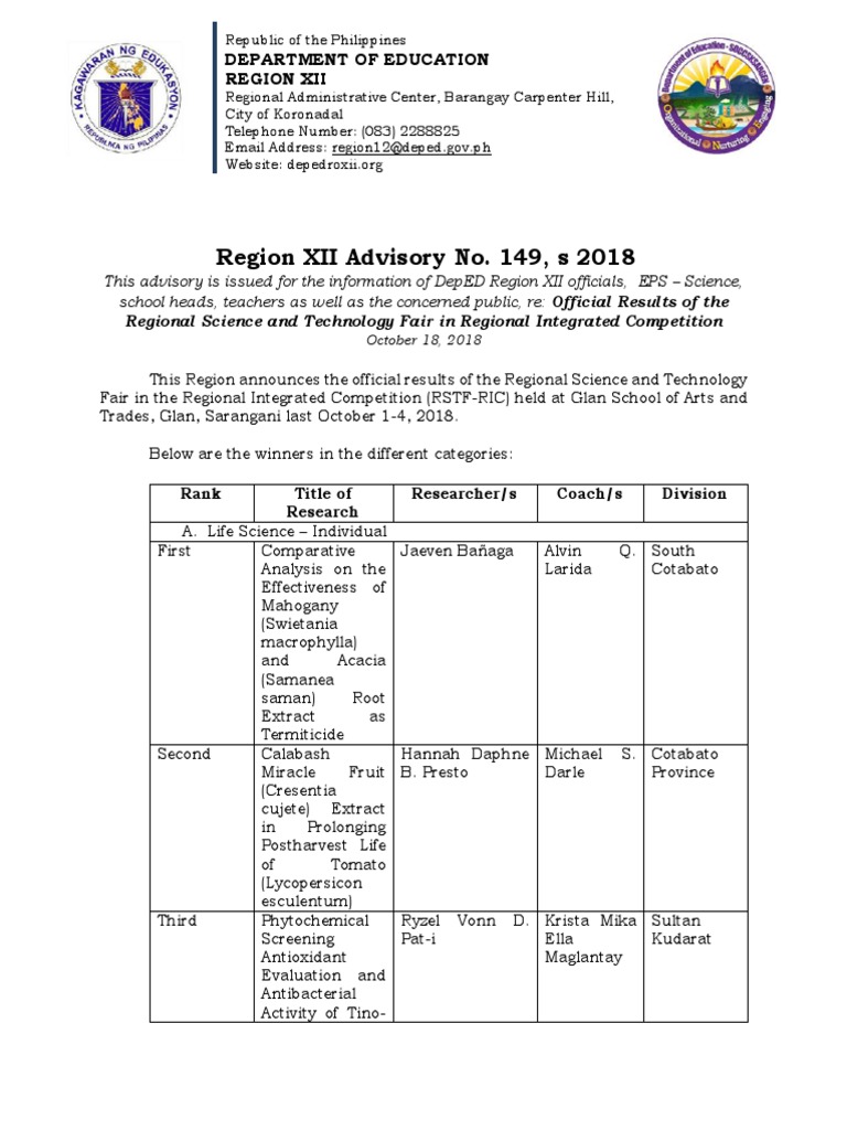 Region Advisory 149 Official Results of RSTF | PDF | Nature