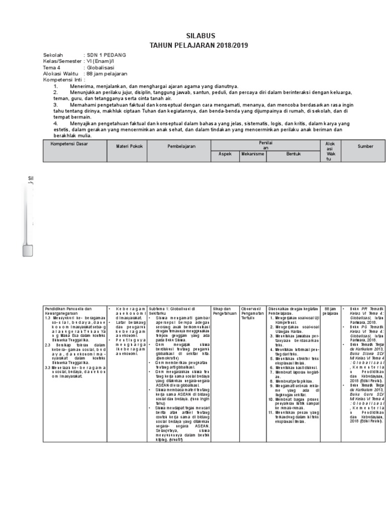Silabus Tema 4 | PDF