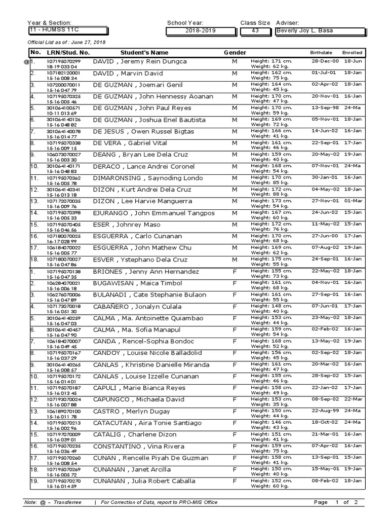 No. LRN/Stud. No. Student's Name Gender: Official List As Of: June 27, 2018 | PDF | Physical ...