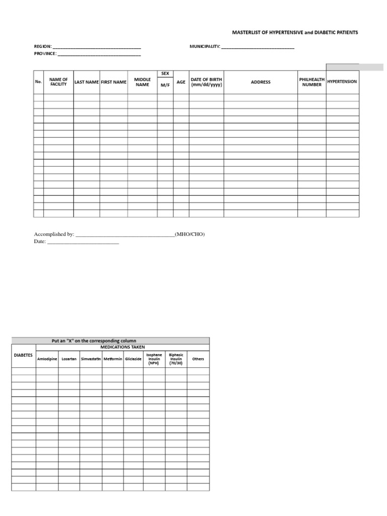 Template HPN and DM Masterlist Registry v.4 2018 | PDF