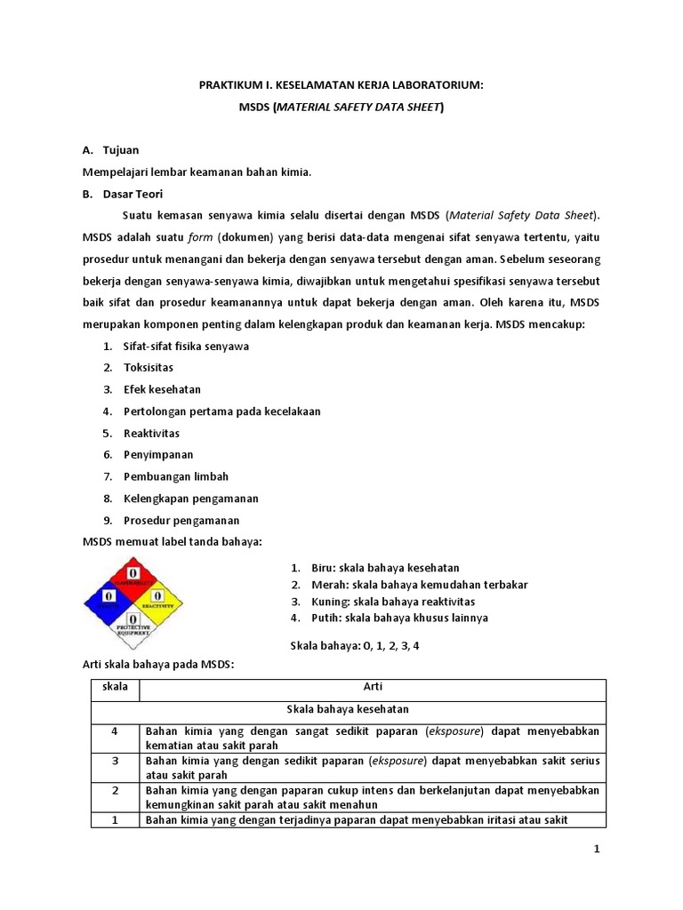 MSDS | PDF