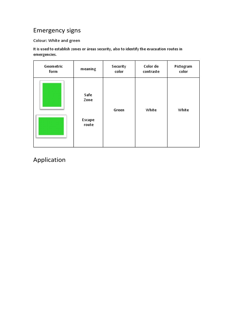 Emergency Signs: Colour: White and Green | PDF