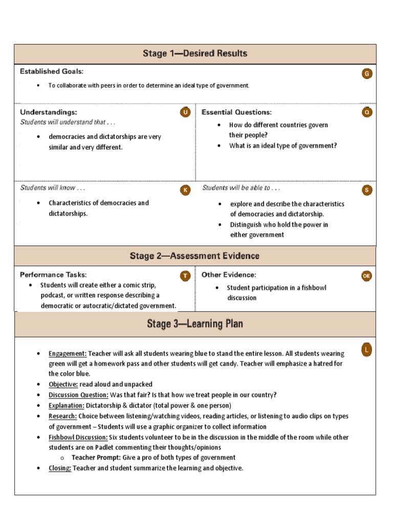 Learner-Centered Lesson Plan | PDF | Lesson Plan | Teaching
