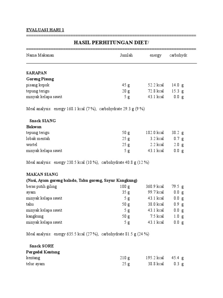 Hasil Perhitungan Diet/: Evaluasi Hari 1 | PDF