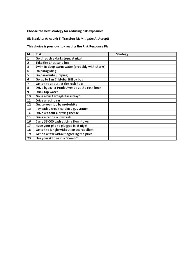 Choose The Best Strategy For Reducing Risk Exposure | PDF