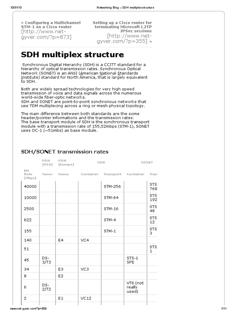 SDH Multiplex Structure (K L M) Format | Download Free PDF | Network ...