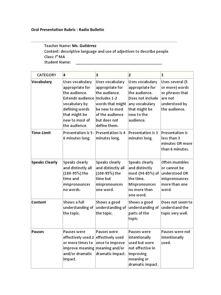 Oral Presentation Rubric: Radio Bulletin | PDF | Vocabulary | Word