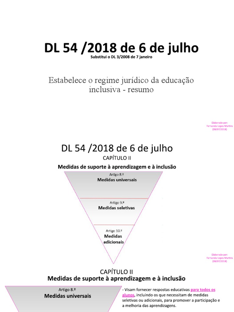 DL 54 - 2018 6 Julho - Apresentação PDF | PDF