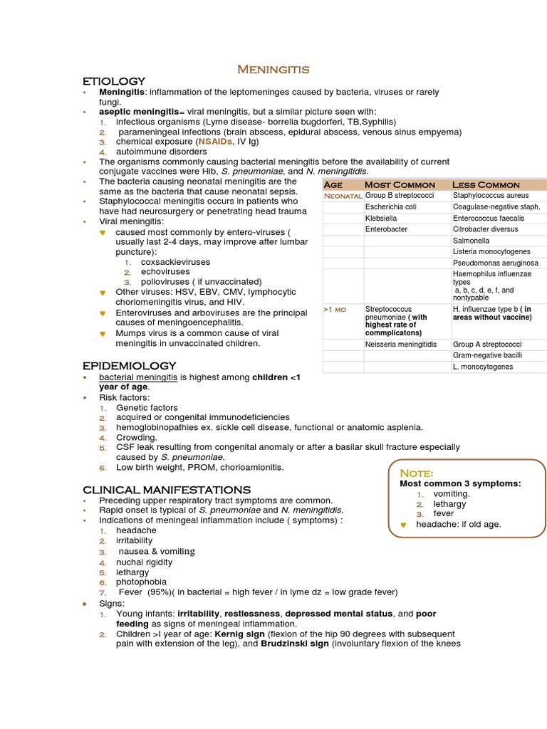 A Comprehensive Review of Meningitis Etiology, Epidemiology, Clinical ...