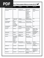 2024 Maintenance Medication List | PDF | Drugs | Pharmacology