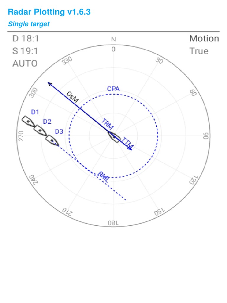 Radar Plotting v1.6.3: Single Target | PDF