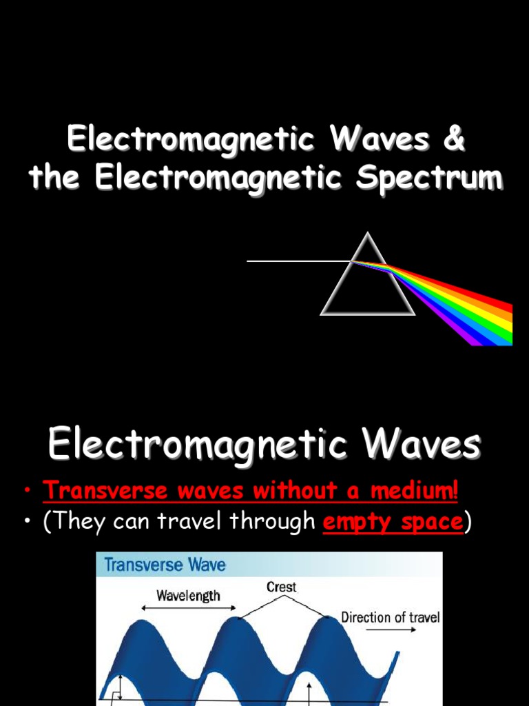 Electromagnetic Spectrum Powerpoint Electromagnetic Radiation Light