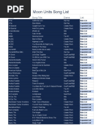 Guitar Hero 3 Song List | PDF | Rock Music | Artists
