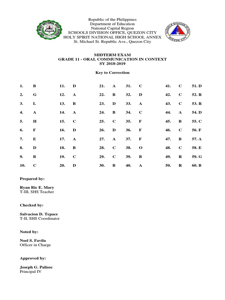 Eapp Grade 11 Final | PDF | Applied Psychology | Neuropsychological ...