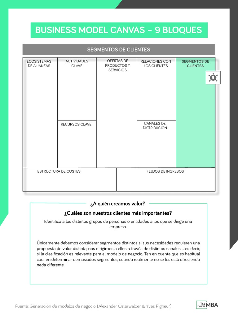 Business Model Canvas PDF | Descargar gratis PDF | Modelo de negocio | Negocios económicos